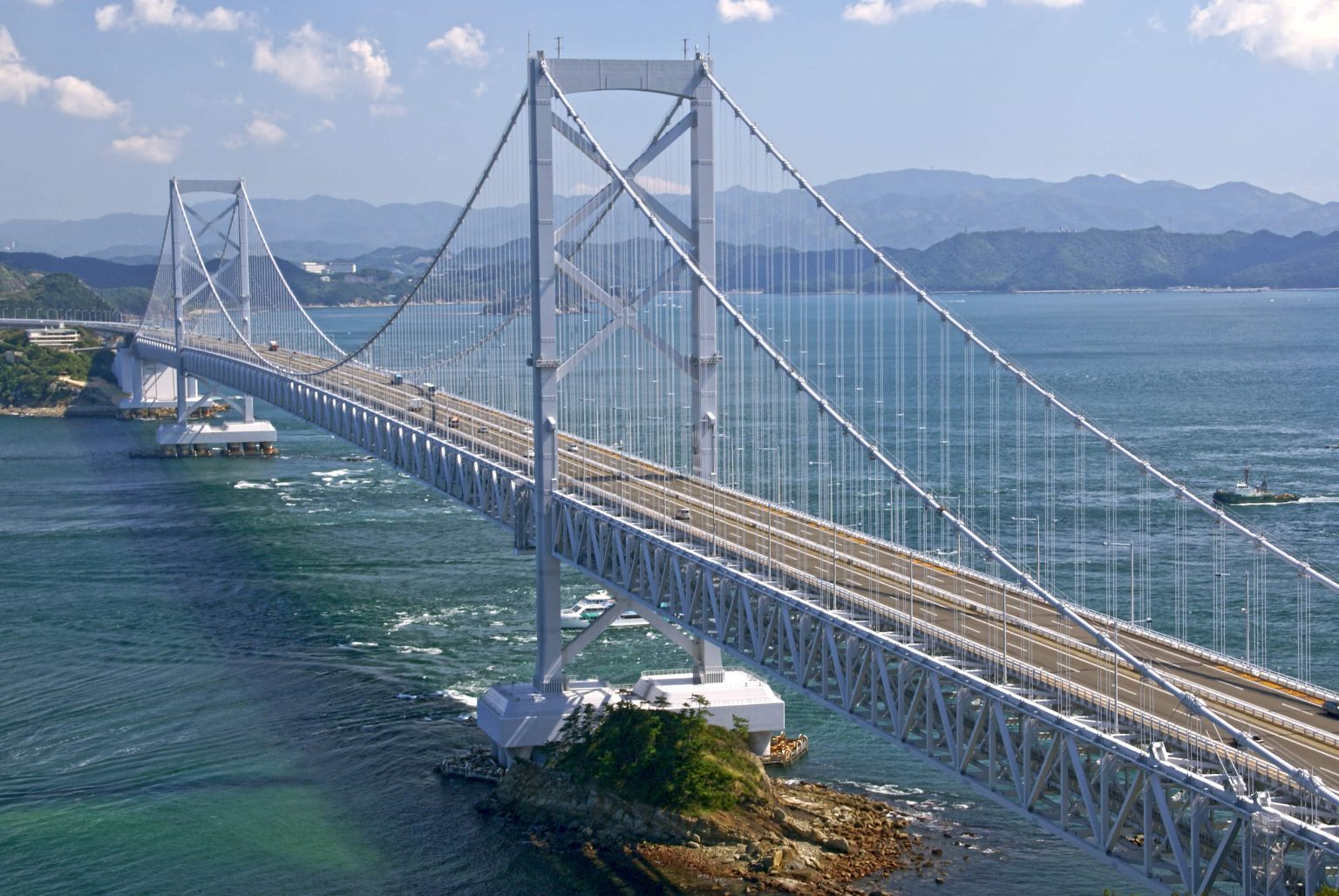 Does Naruto Visit The Great Naruto Bridge? - Storysaid.com